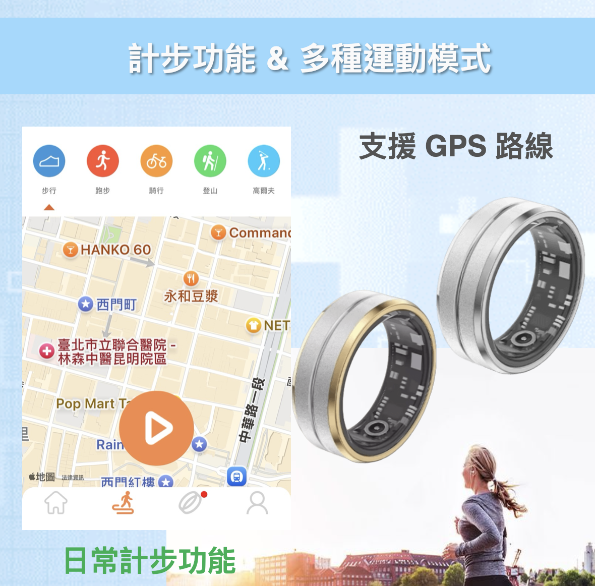 Osmile Ring--商品介紹